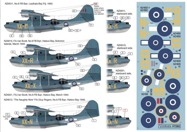 Ventura 1:72nd scale Decals – RNZAF PBY Catalinas, Pacific Theatre ...